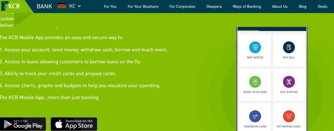 List of all tier 1 banks in Kenya | Howafrica